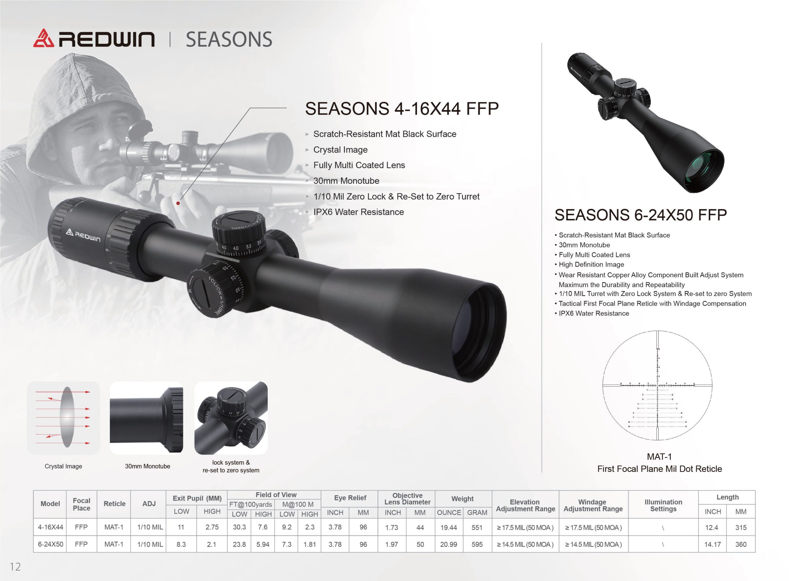 Luneta celownicza REDWIN RW5 SEASONS 6-24×50 FFP - Celowniki24.pl